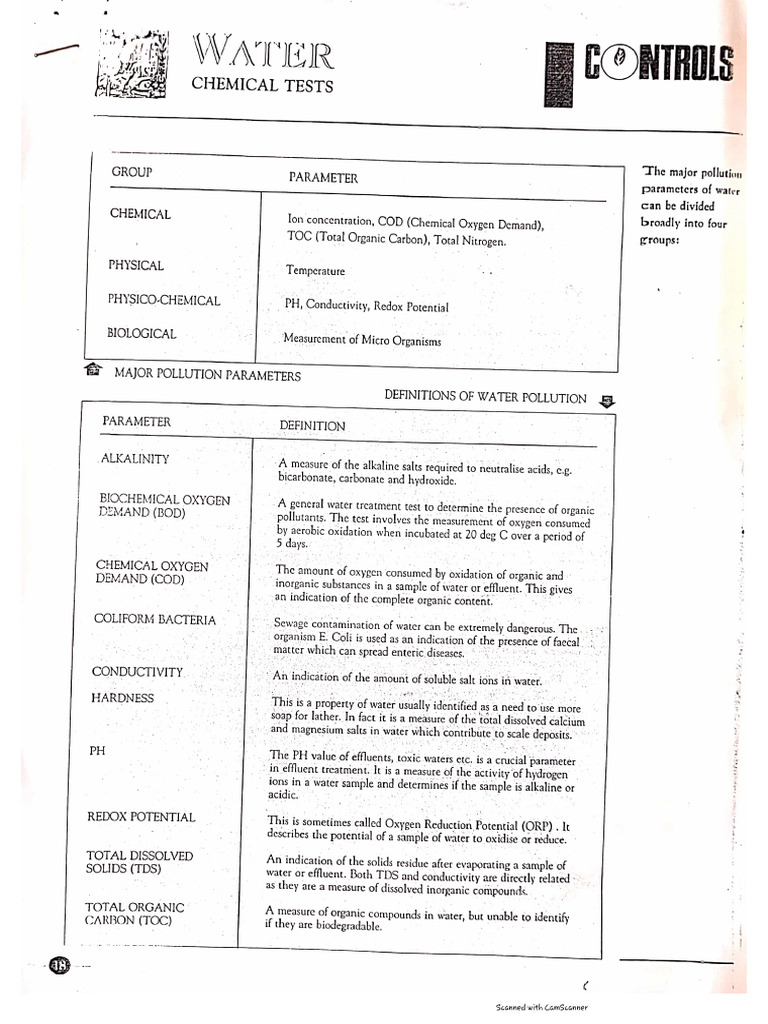 Water Chemical Test | PDF