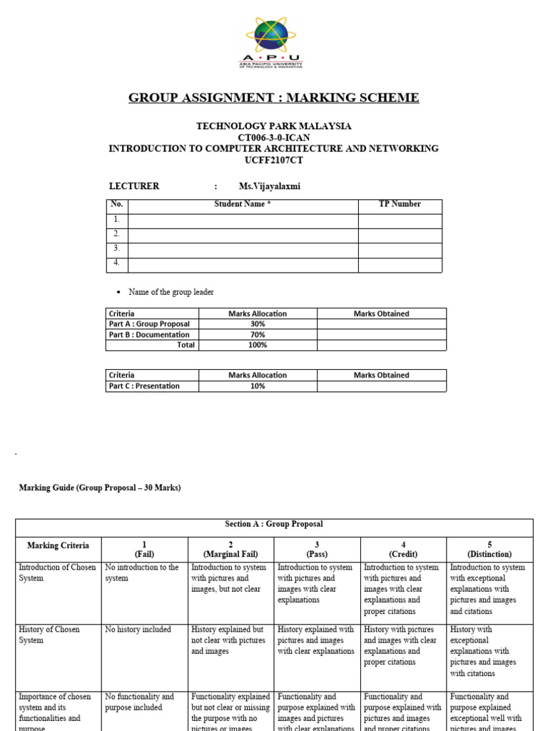 Group Assignment Marking Scheme Guide | PDF | Citation | Creativity