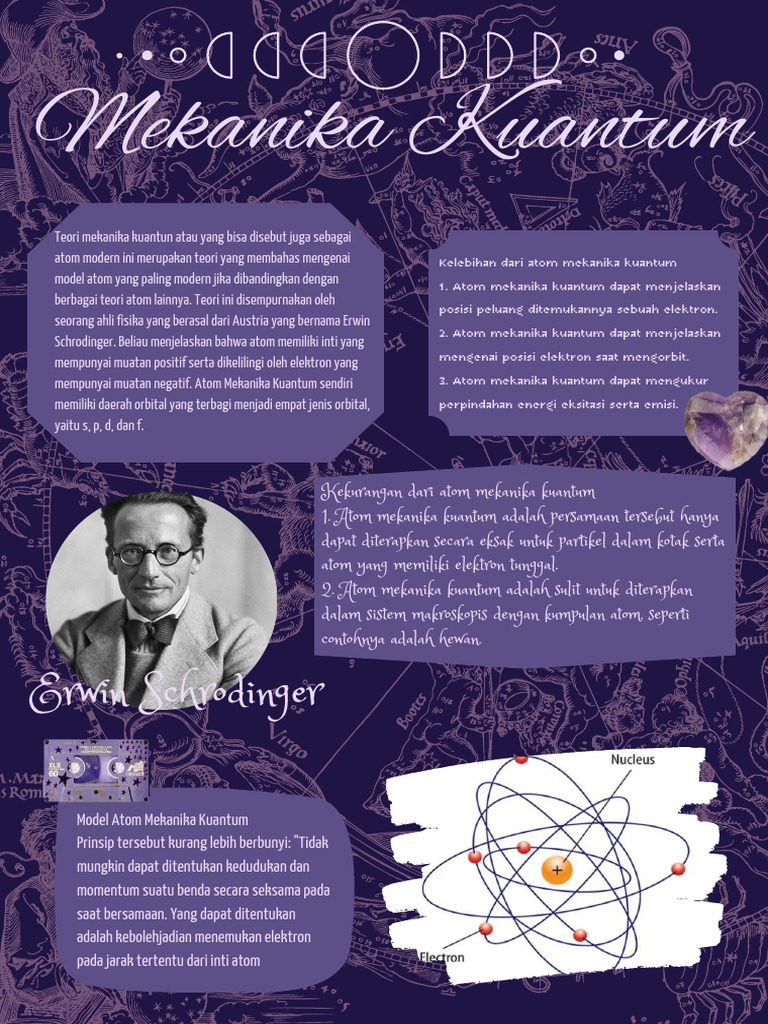 Mekanika Kuantum | PDF