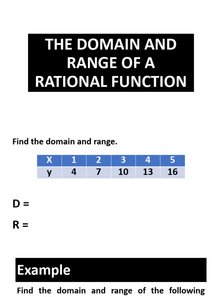 7 The Domain And Range Of A Rational Function Pdf