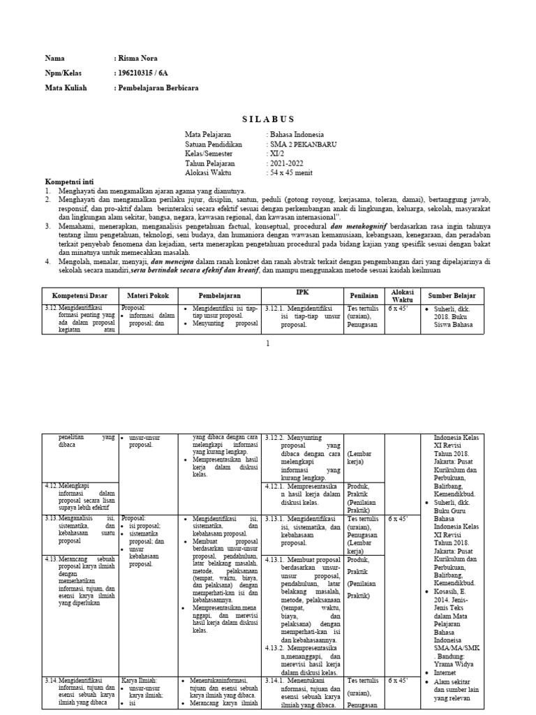 Silabus Bindo KLS Xi SMSTR 2 | PDF | Karier & Perkembangan | Seni
