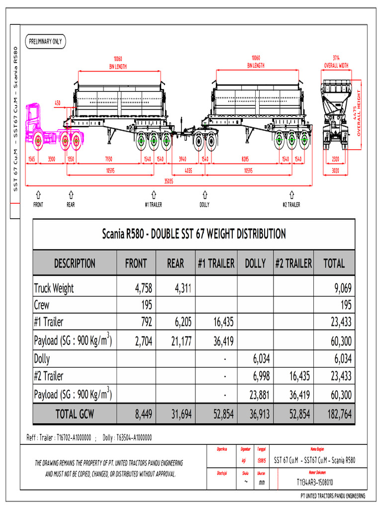 Double_SST67-SCANIA_R580_(T1134AR3-1508010) | PDF | Semi Trailer Truck ...