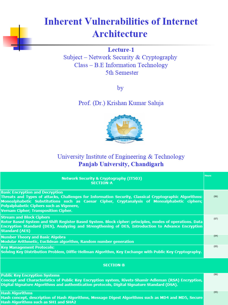 Krishan Saluja Lecture - 1 (2022-2023) Inherent Vulernabilities in Internet Architecture | PDF ...