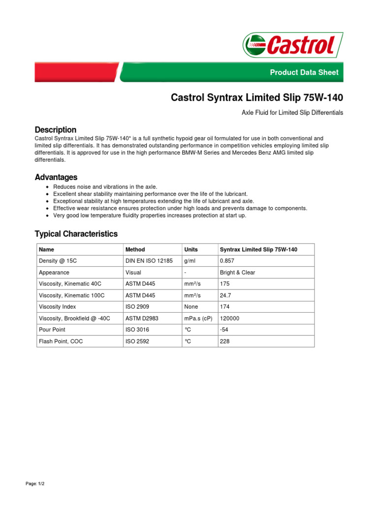 Syntrax Limited Slip 75w-140 - 467194 - 2013 - 12 | PDF