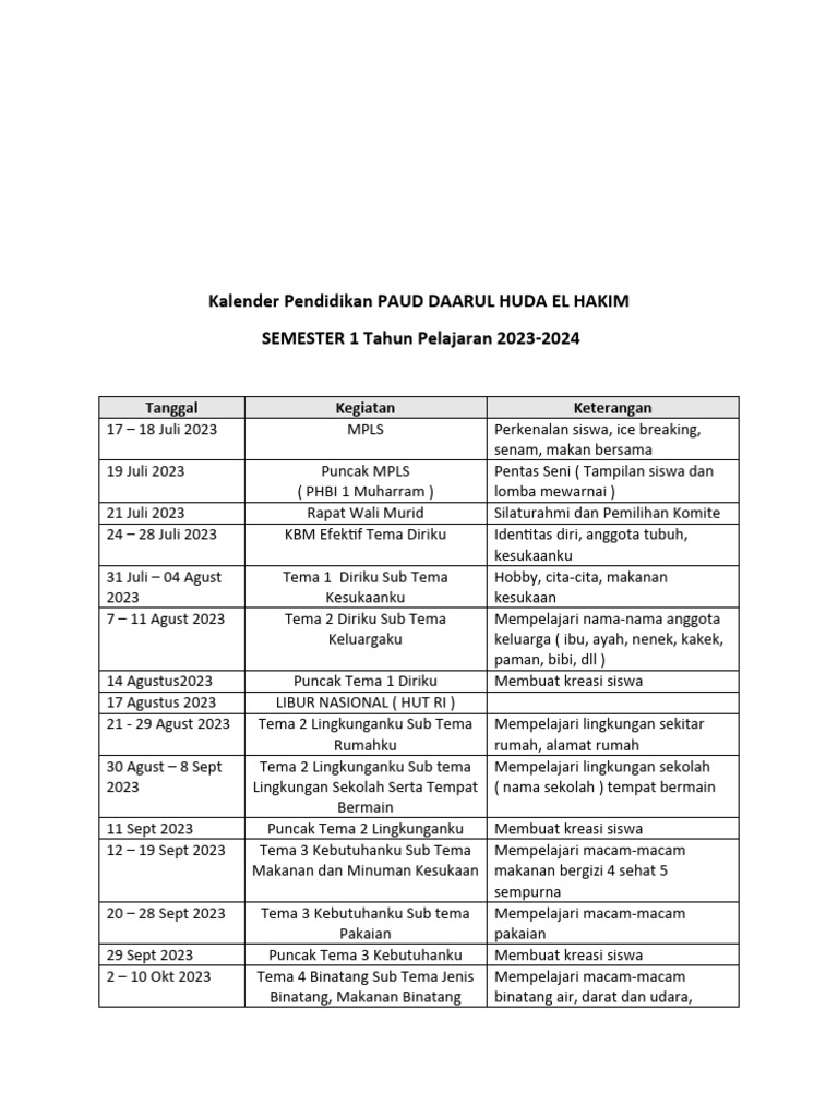 Kalender Pendidikan PAUD DAARUL HUDA EL HAKIM | PDF