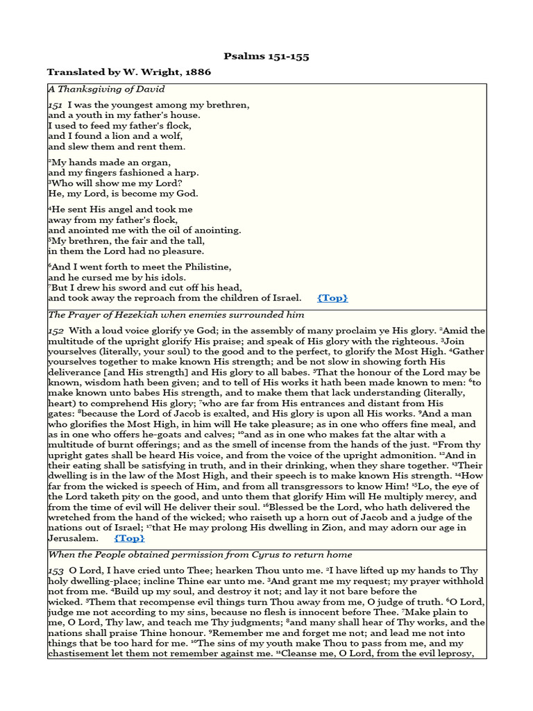 Psalms 151 | PDF