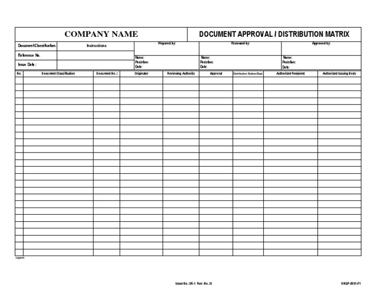 Doc. Distribution Matrix | PDF