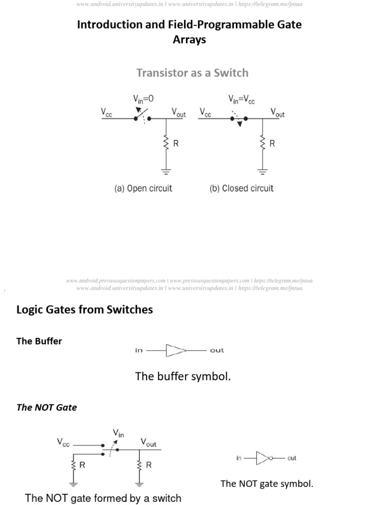JNTUA Digital System Design Through VHDL - PPT Notes - R19 | PDF