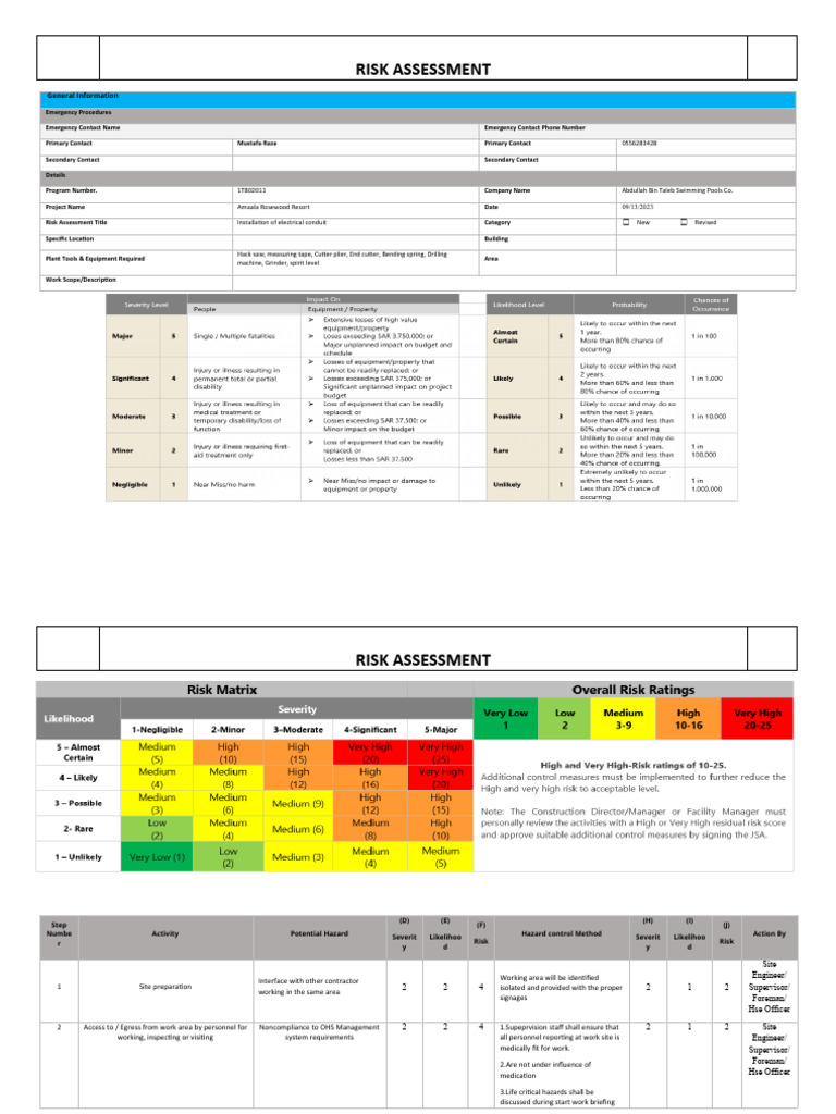 Risk Assessment For Electrical Conduit | PDF | Personal Protective ...