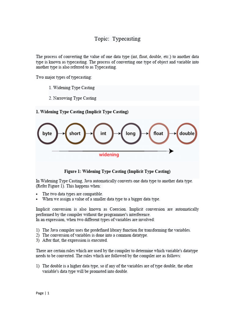 Java Typecasting Main Types | PDF