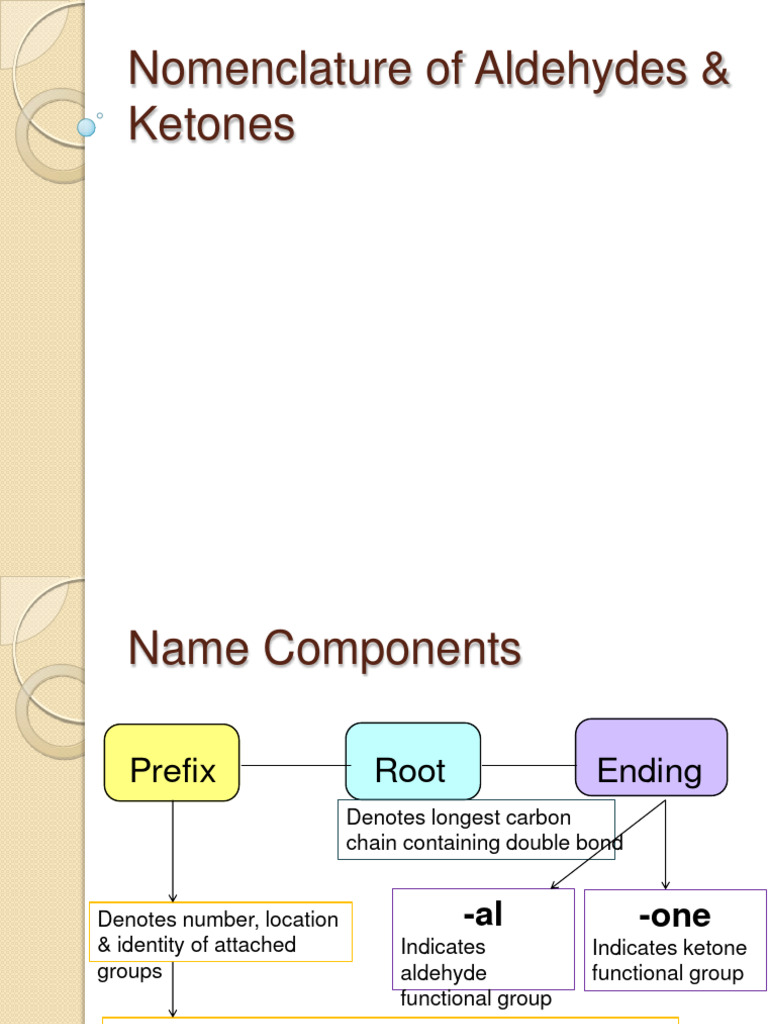 Nomenclature of Aldehydes & Ketones | PDF | Ketone | Functional Group
