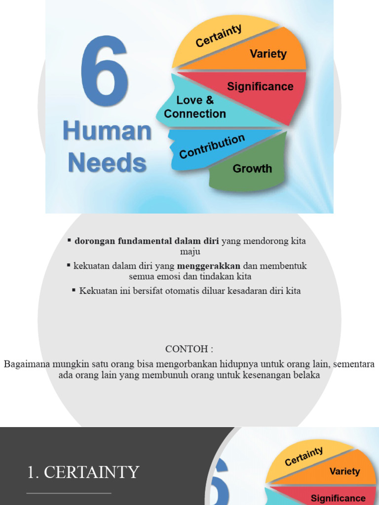 Six Human Need | PDF
