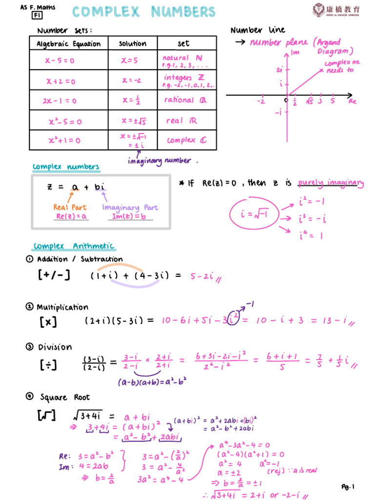 Advanced Complex Numbers Guide | PDF | Tangent | Mathematical Objects