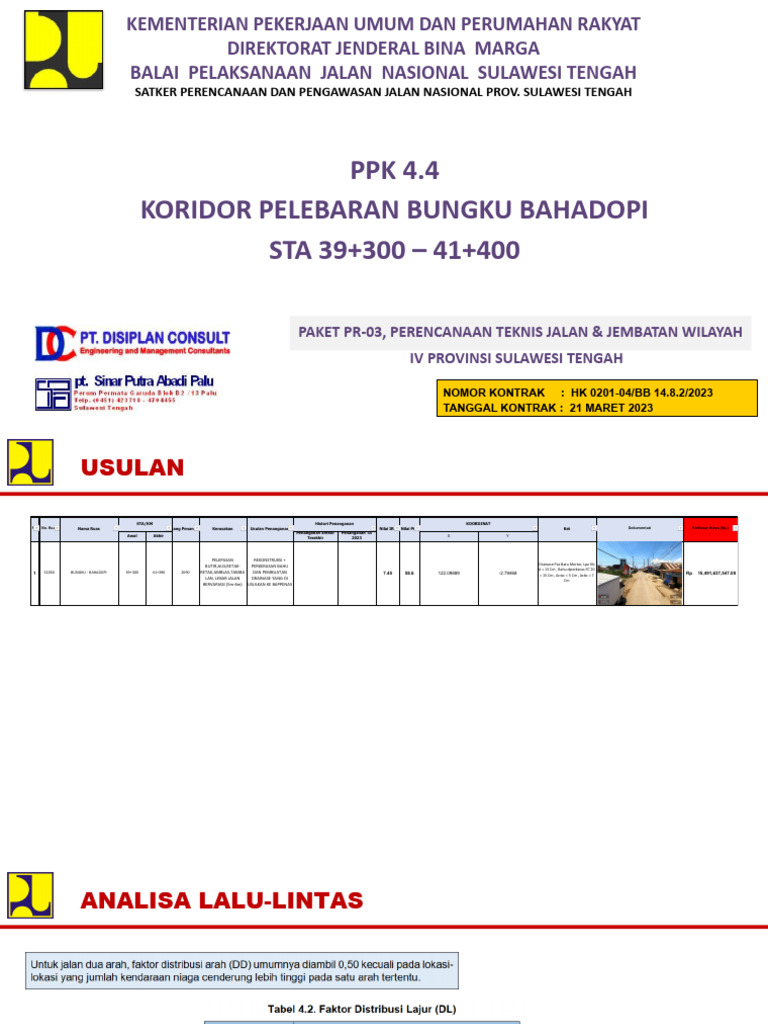 Pelebaran Ruas 52.050 | PDF