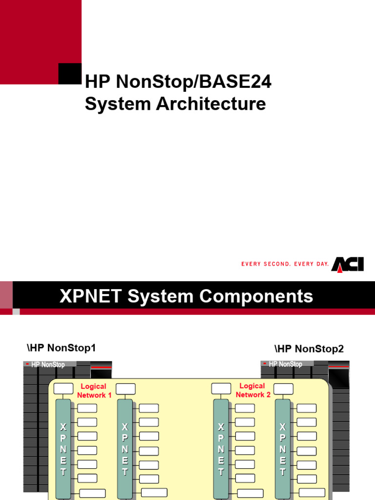 01 - Sys Architecture | PDF | Computer Network | Node (Networking)