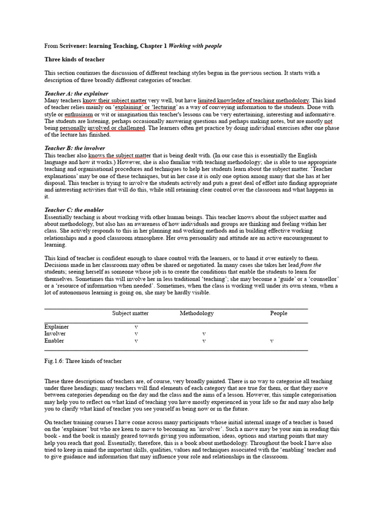 Scrivener Teacher Types | PDF | Teachers | Methodology
