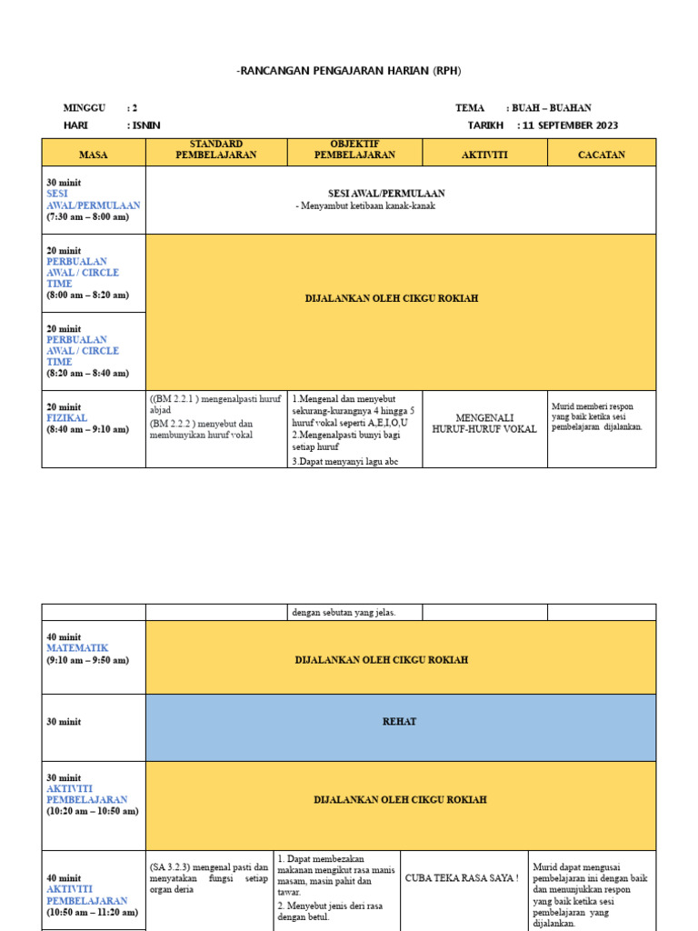 RPH Week 2 Isnin | PDF