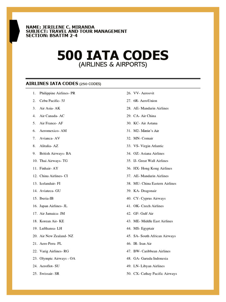MIRANDA, JERILENE - IATA-Codes-BSATTM-2-4 | PDF | Airlines | Civil Aviation