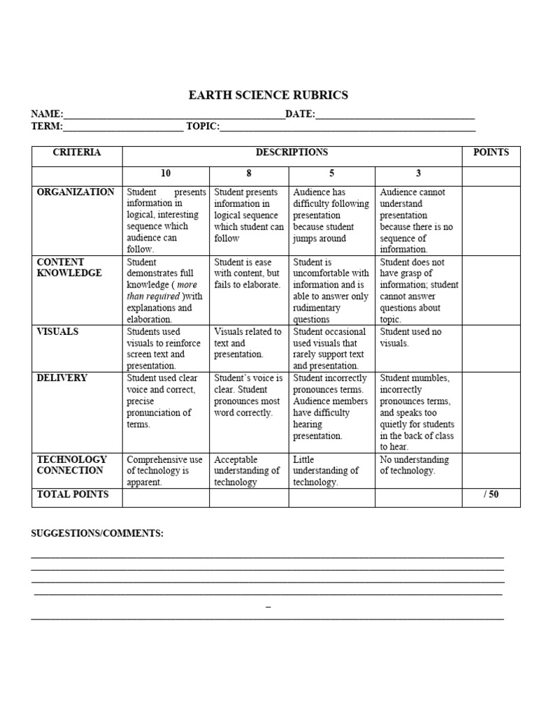 Earth Science Rubrics | PDF | Communication | Neuroscience