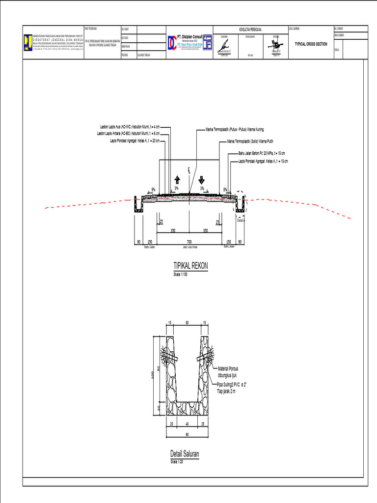 Desain Tipikal Jalan Rigid Beton | PDF