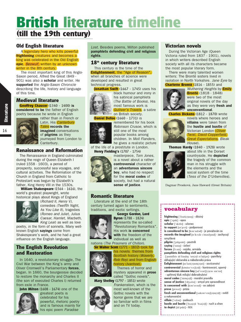 1 British Literature Timeline | PDF