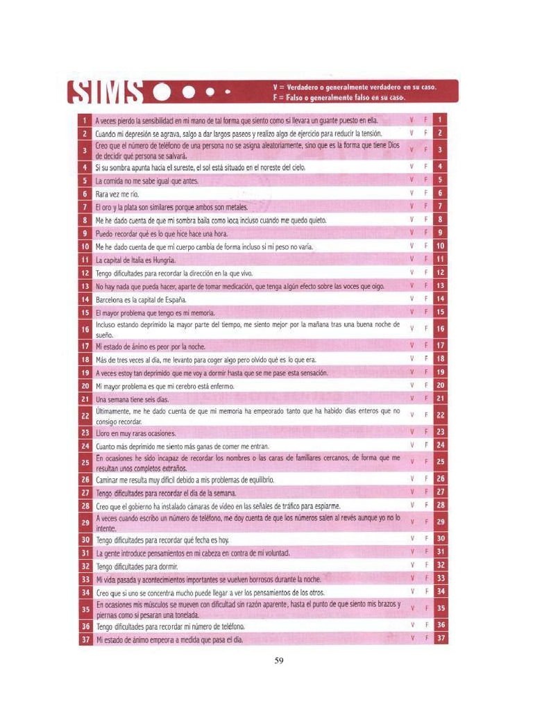Inventario Estructurado de Simulación de Síntomas (SIMS) | PDF