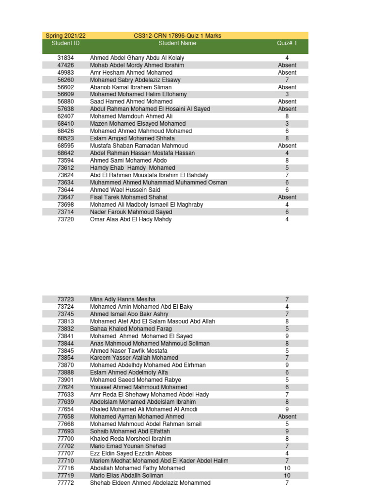 CS312 Marks Quiz1 CRN17896 Spring22 | PDF