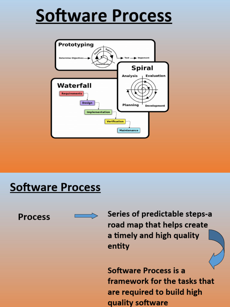 Process - Process Models | PDF