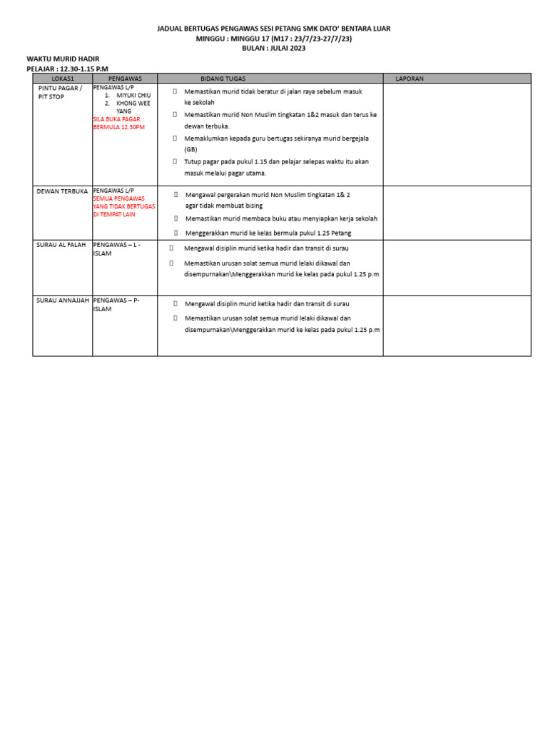 Jadual Tugas Dan Laporan Pengawas | PDF