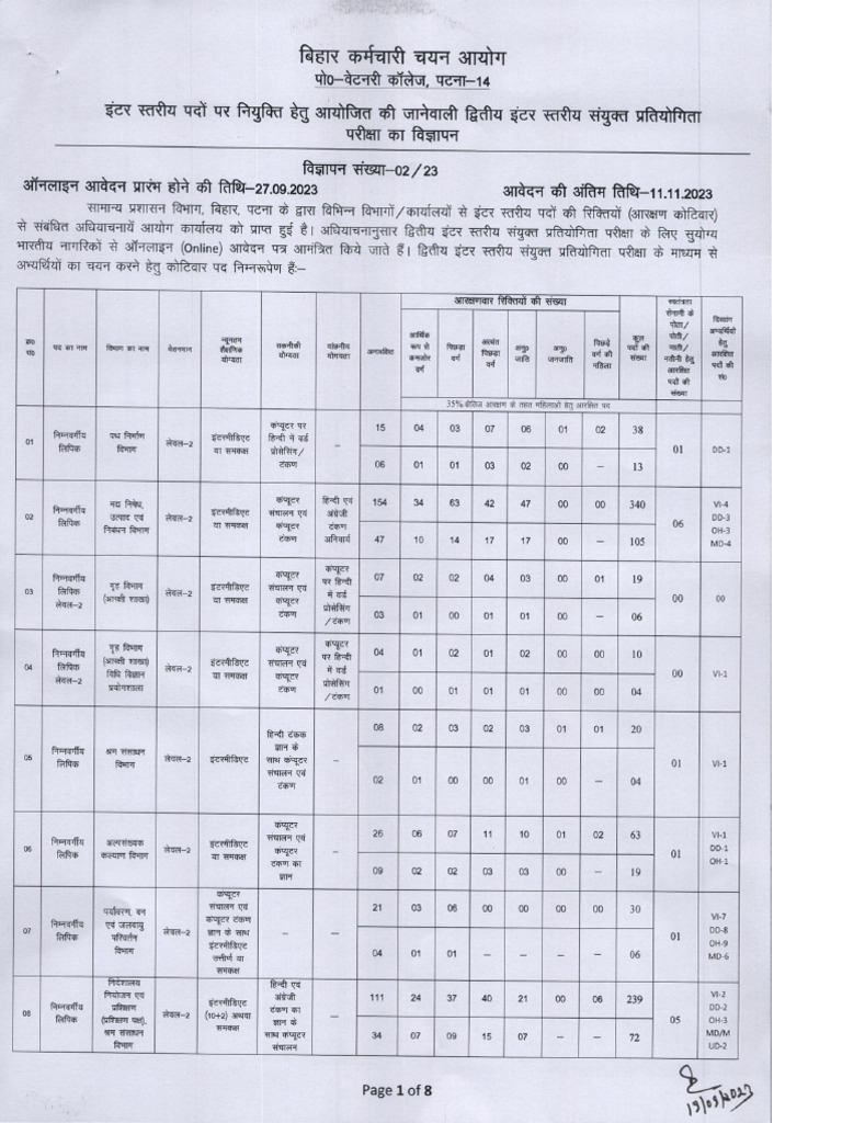 BSSC Inter Level | PDF
