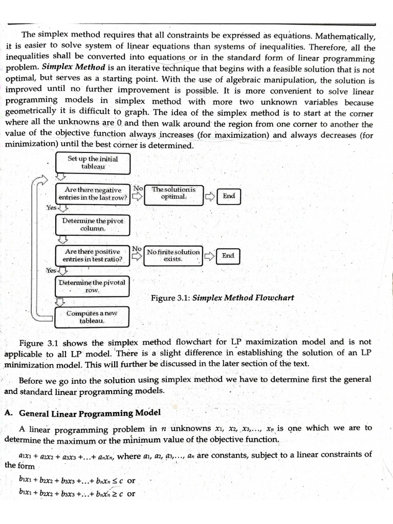 Maximization - Simplex Method | PDF Maximization - Simplex Method | PDF