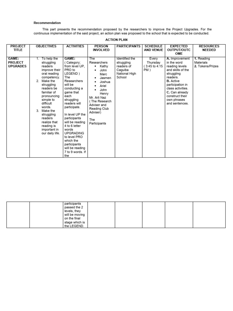Recommendation PDF