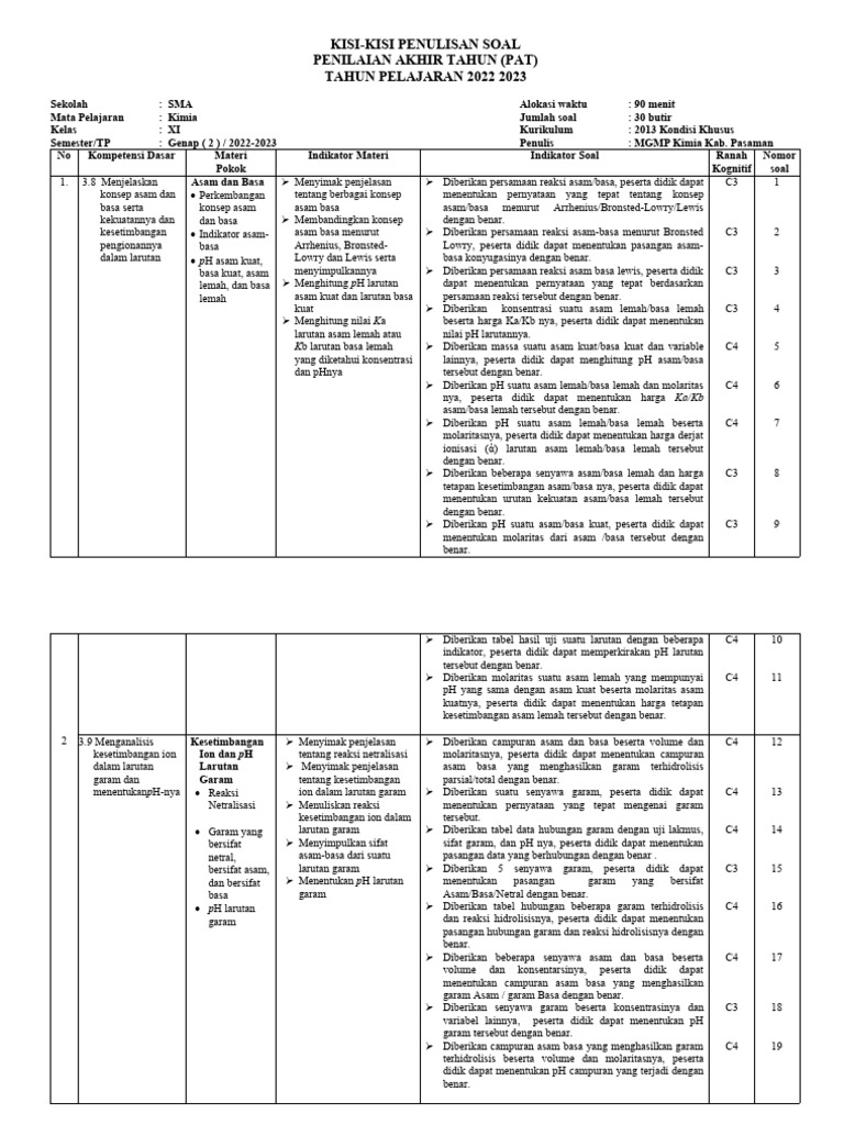 Kisi Soal Pat Kim Xi TP 2022-2023 | PDF
