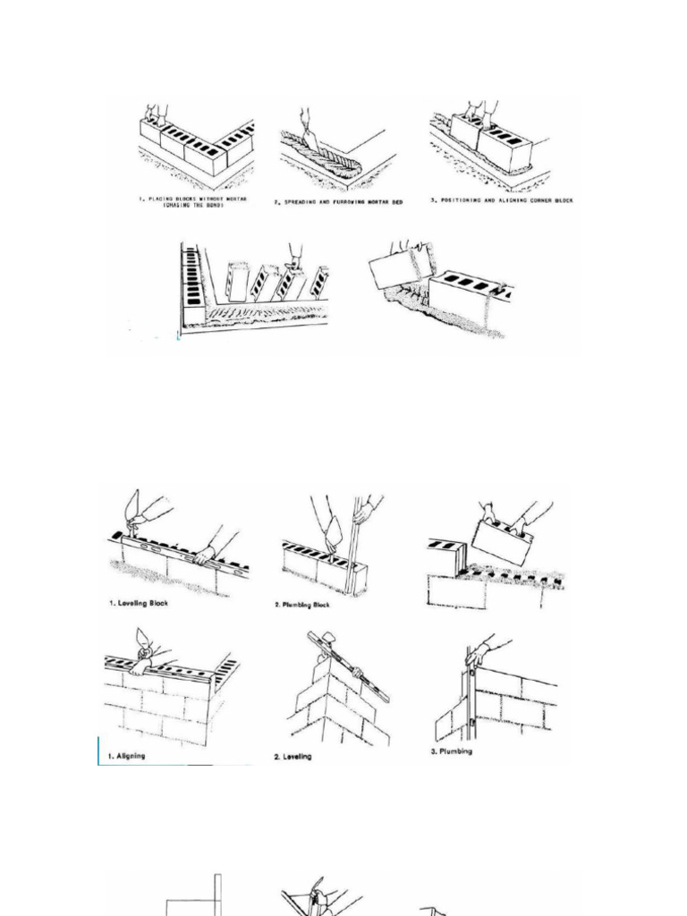 Laying Masonry Blocks Picture | PDF