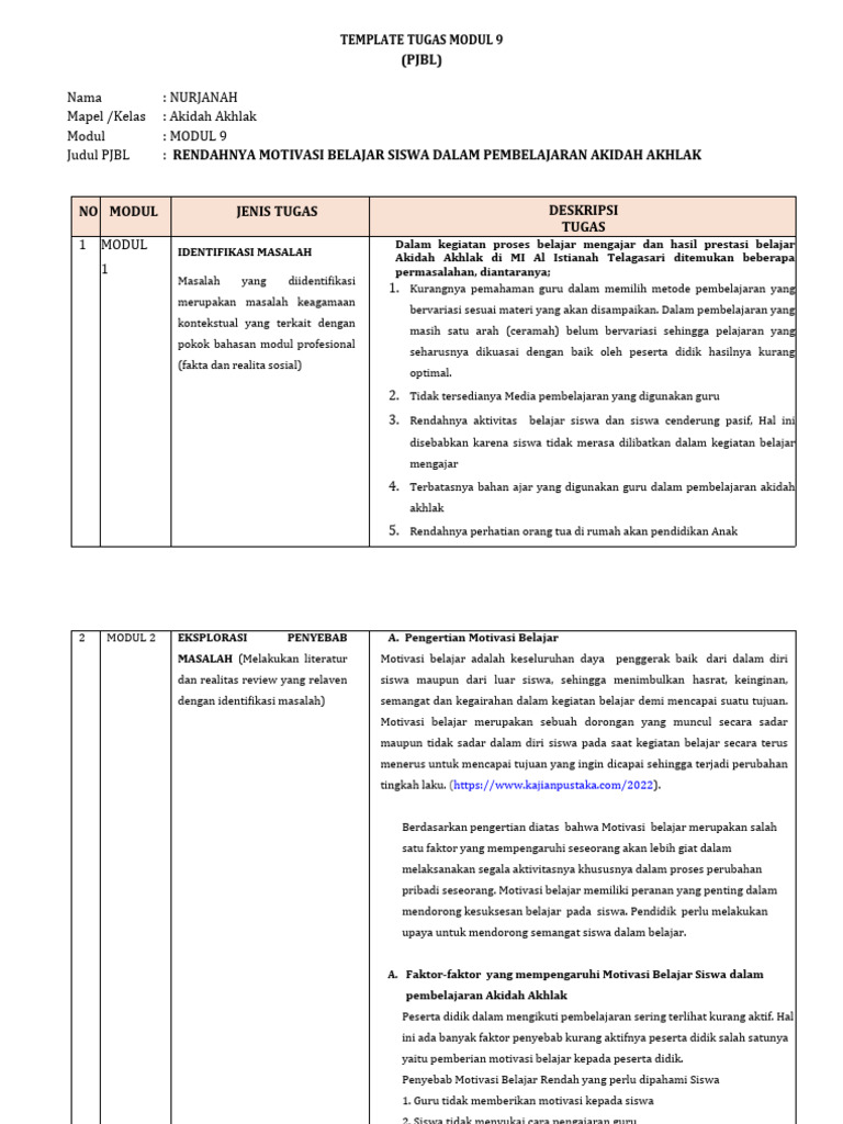 Tugas PJBL MODUL 9 | PDF