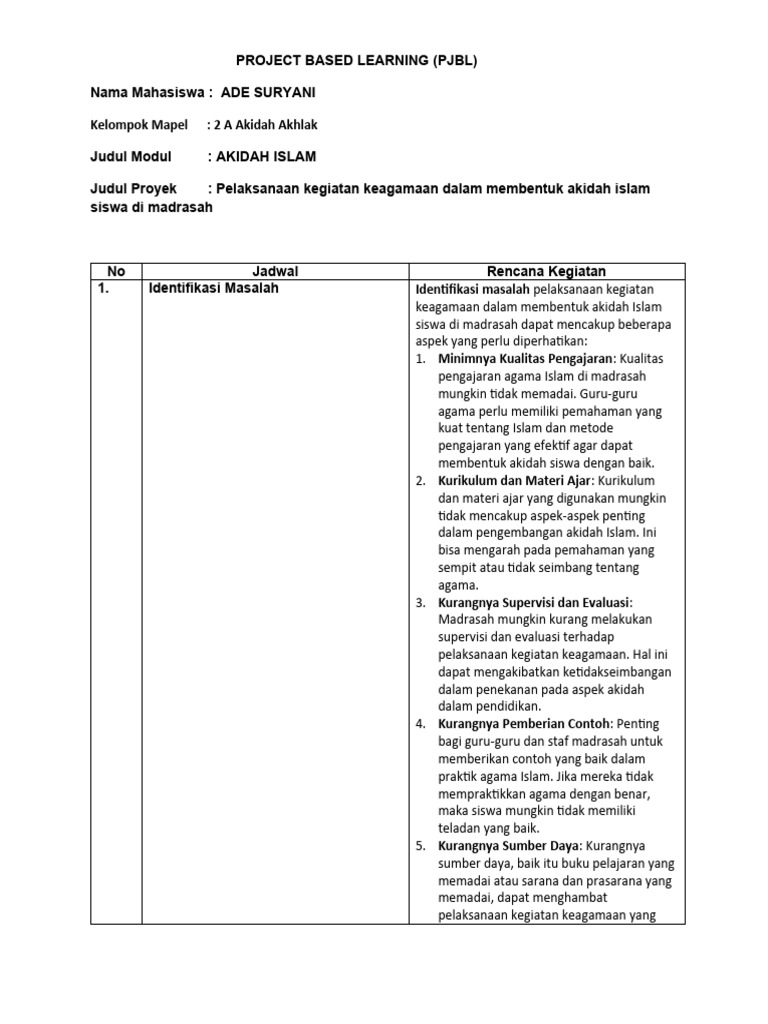 PJBL Modul 8 | PDF