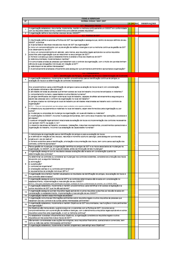 Check List Ohsas 18001 | PDF