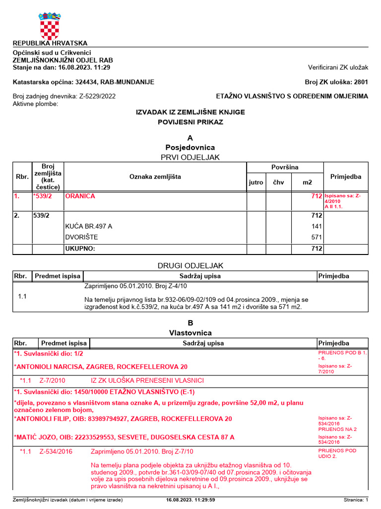 ZK 2801 Ko Rab Mundanije | PDF