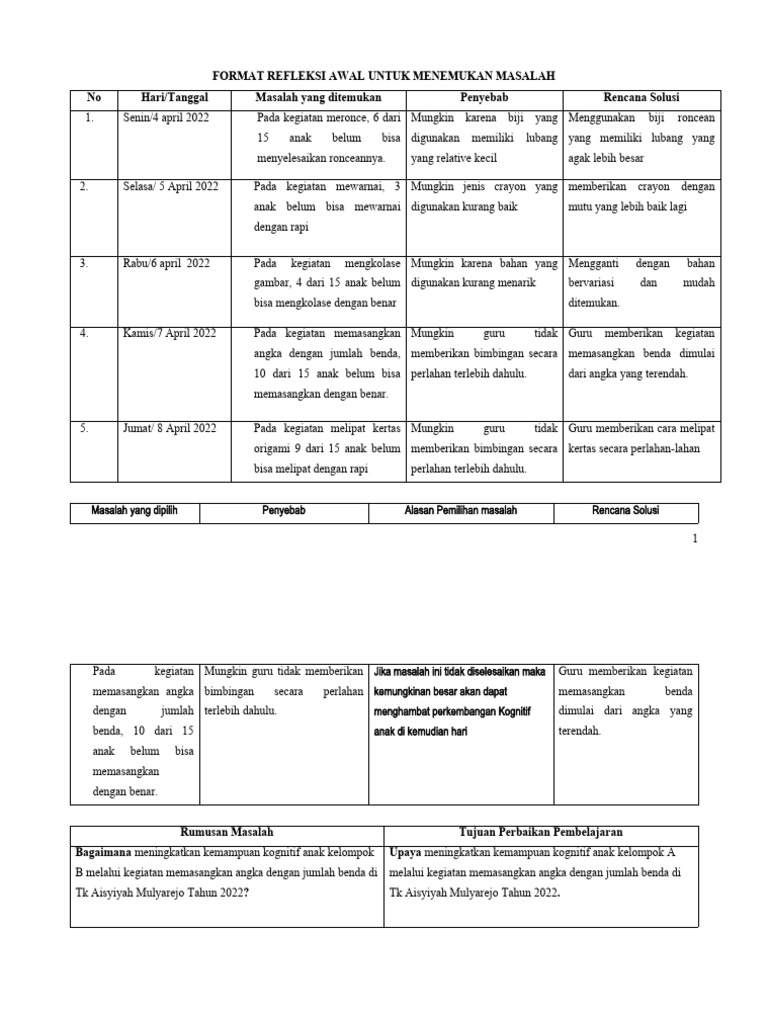 Format Refleksi Awal Pembelajaran TK | PDF