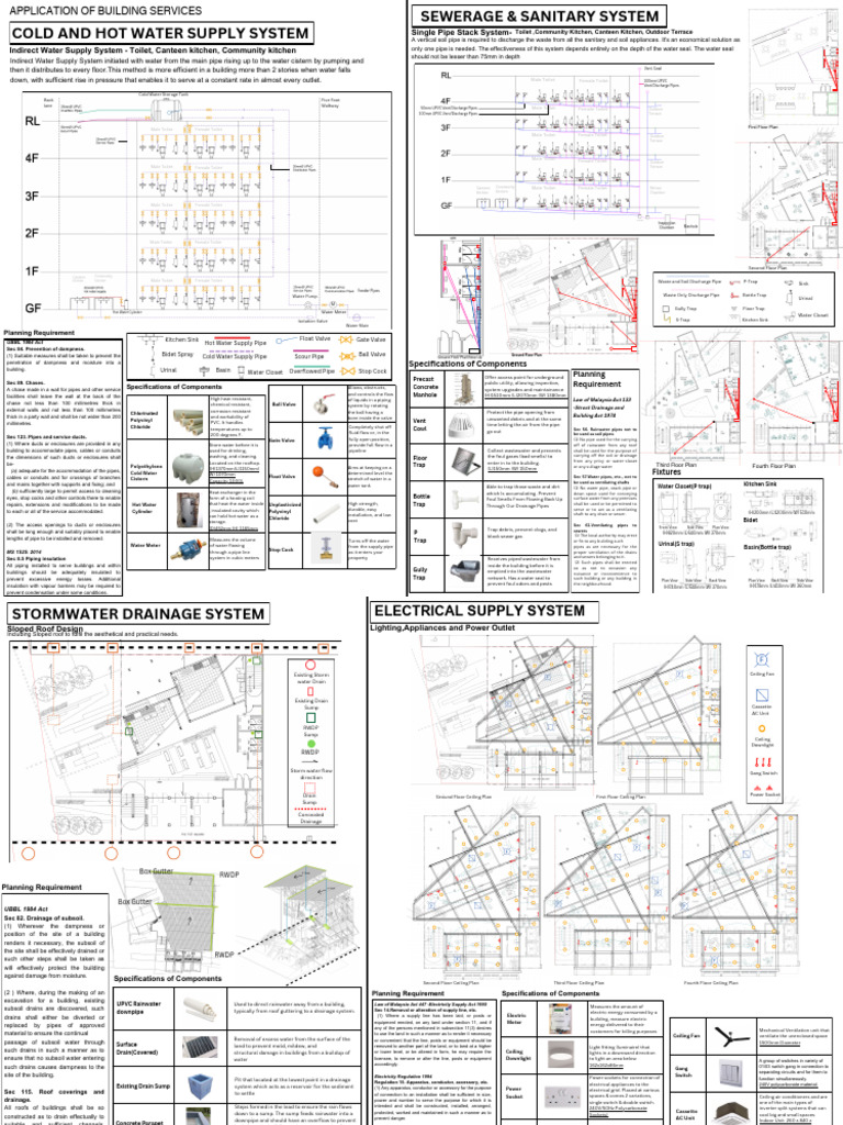 Assignment 2 Pdf
