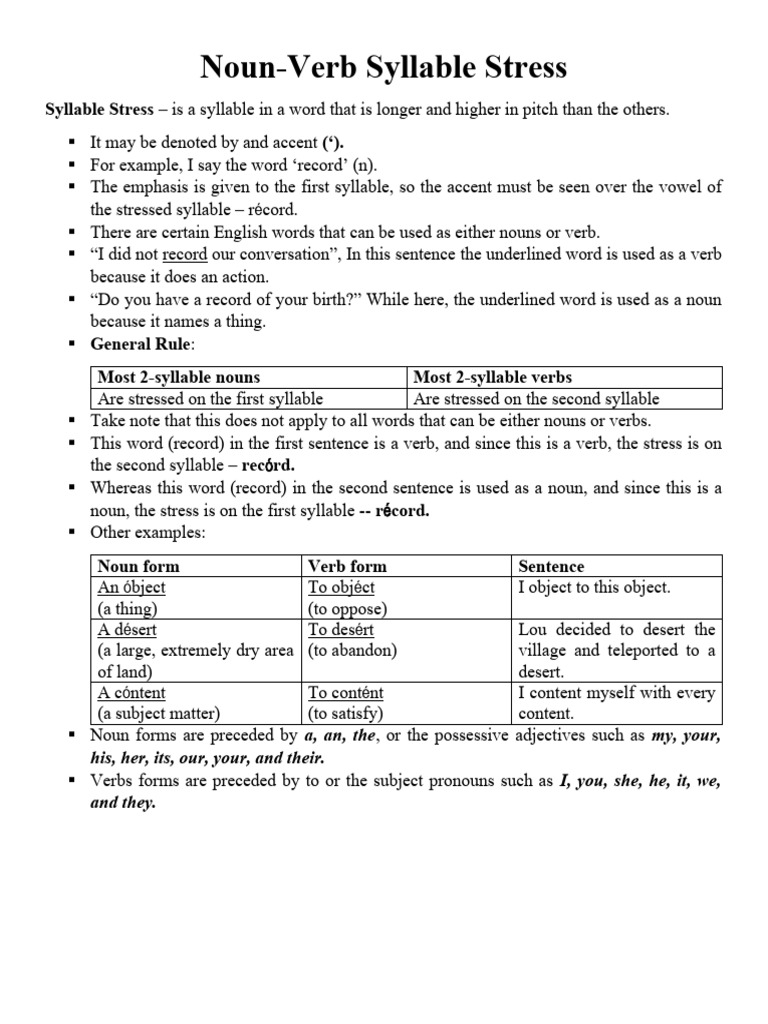 Noun Verb Syllable Stress Guide Pdf