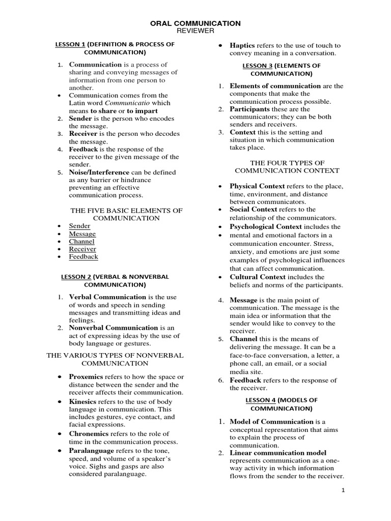 Lesson 1 To 6 - (Reviewer) | PDF