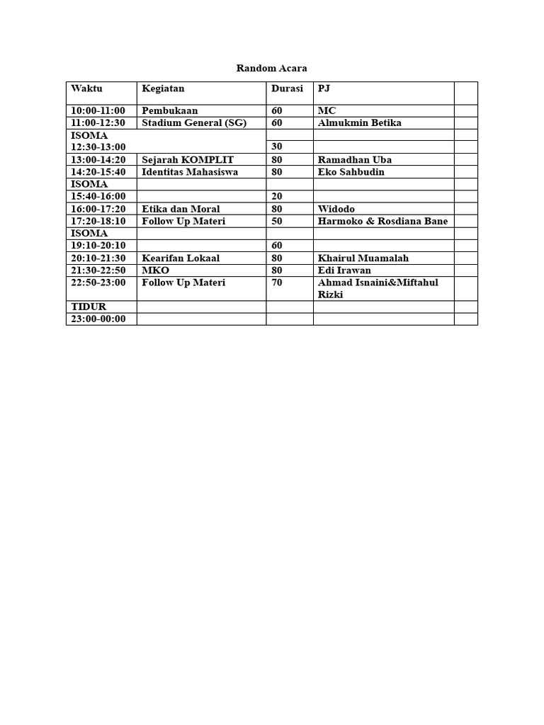 Random Acara | PDF
