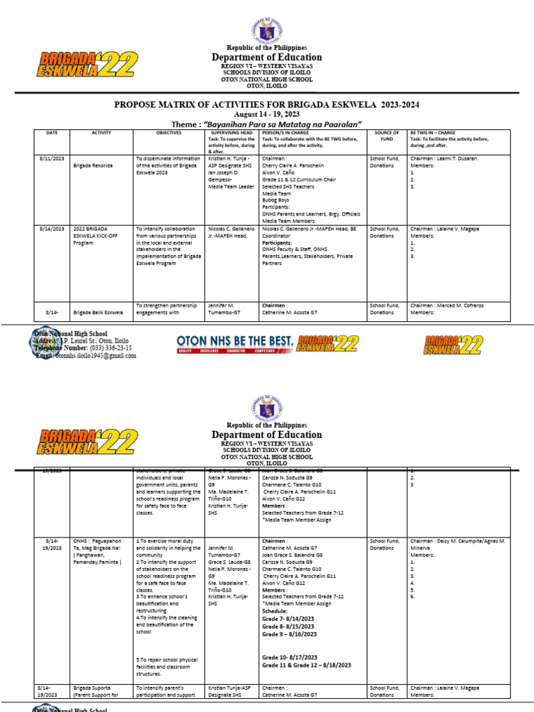 2023 Propose Matrix of Activities For Brigada Eskwela | PDF