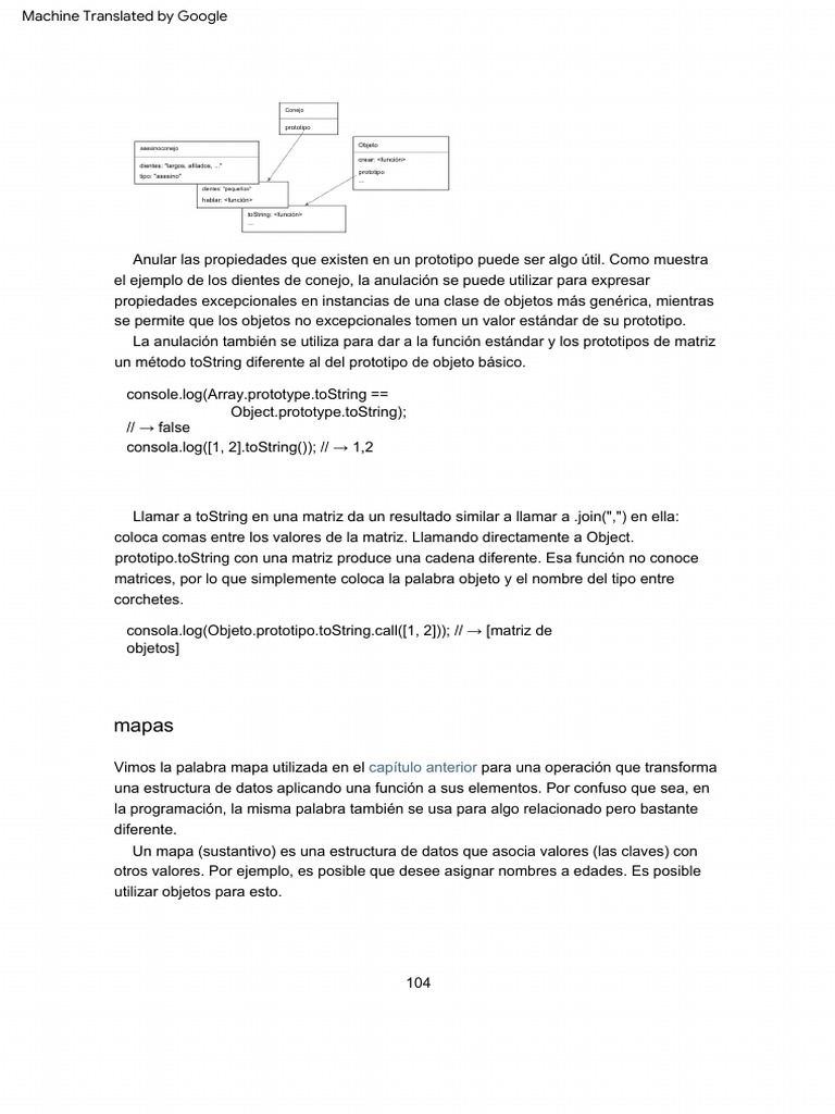 Páginas de Eloquent JavaScriptpart2 | PDF