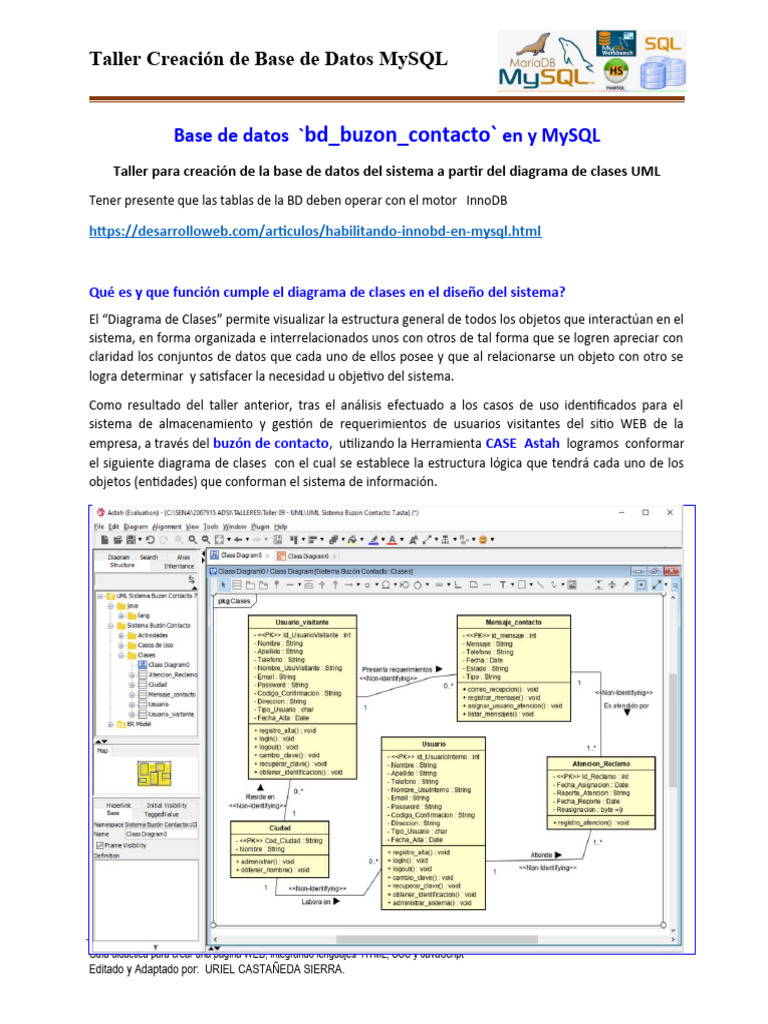 Taller 11 Creando Bases de Datos MySQL | PDF