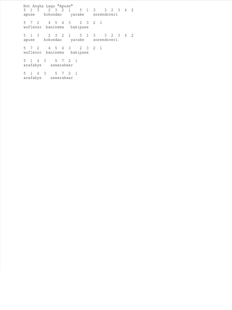 Partitur Lagu Apuse | PDF