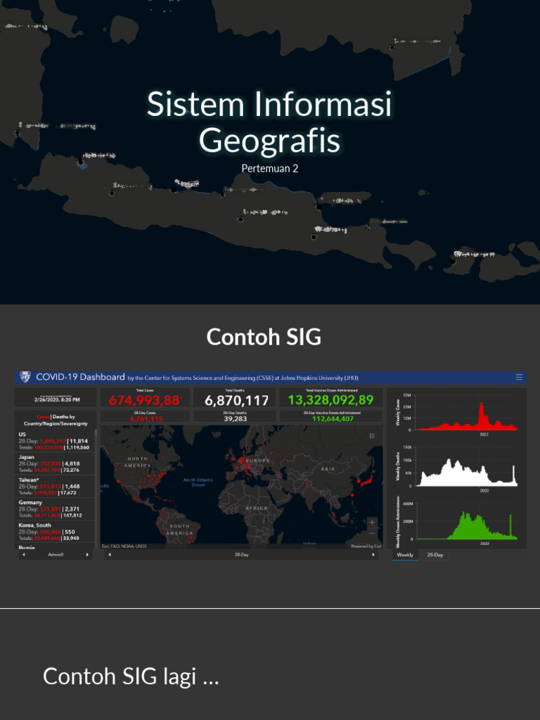 2 Sistem Informasi Geografis. | PDF