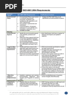 SA8000 Standard 2014 | PDF | International Labour Organization ...