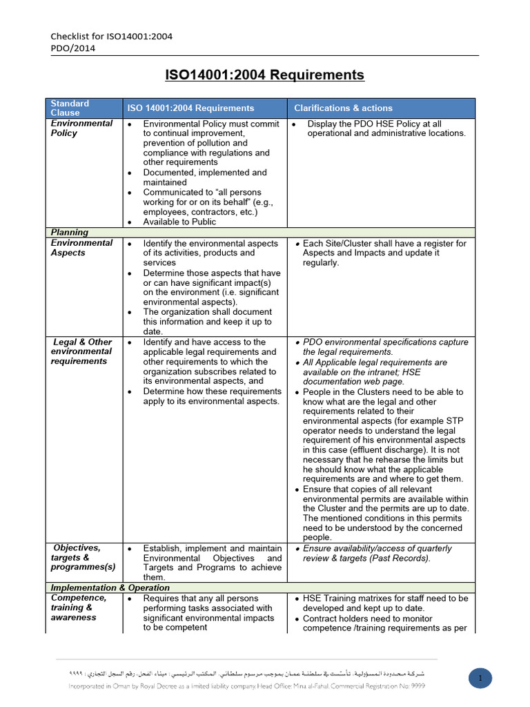Checklist ISO 14001 2004 Requirements-2014-Operation Area | PDF | Audit ...